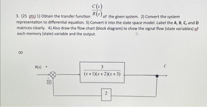 Solved 3. (25 pts) 1) Obtain the transfer function R(s)C(s) | Chegg.com
