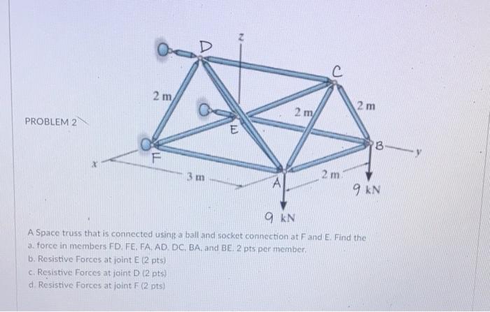 Solved A Space truss that is connected using a ball and | Chegg.com