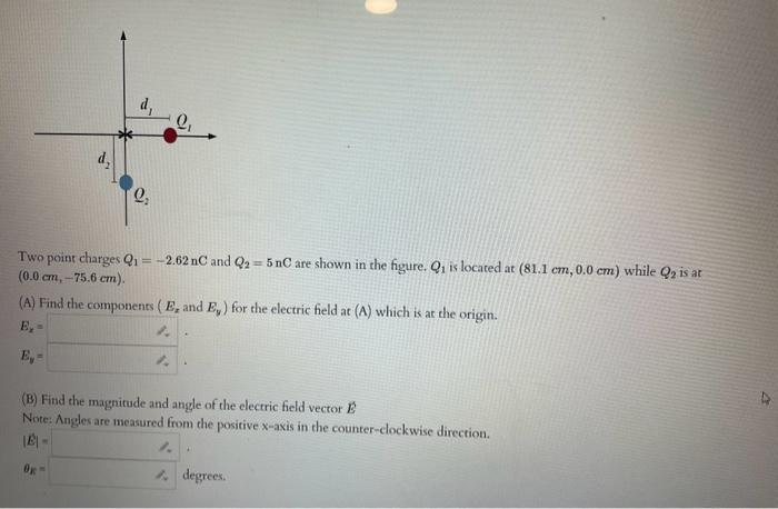 Solved Two point charges Q1=−2.62nC and Q2=5nC are shown in | Chegg.com