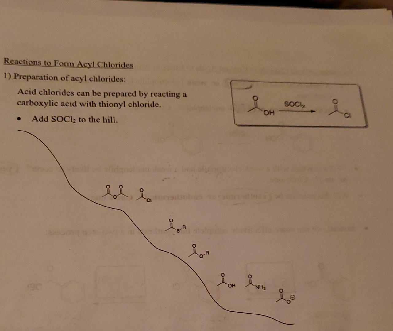Solved Reactions to Form Acyl Chlorides 1) Preparation of | Chegg.com