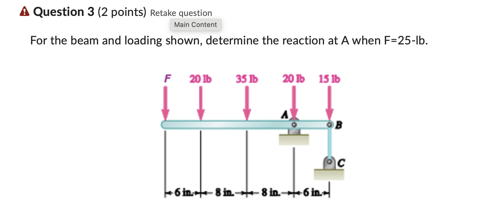 Solved A Question 3 (2 ﻿points) ﻿Retake question Main | Chegg.com