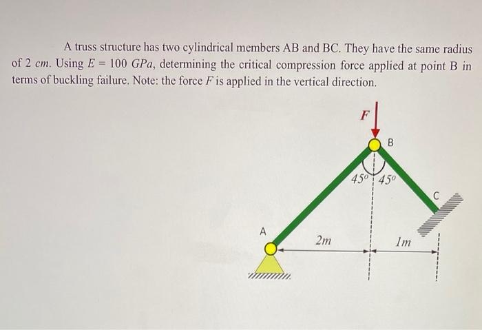 Solved A truss structure has two cylindrical members AB and | Chegg.com