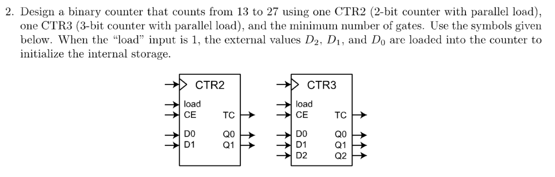 2. ﻿Design a binary counter that counts from 13 ﻿to | Chegg.com
