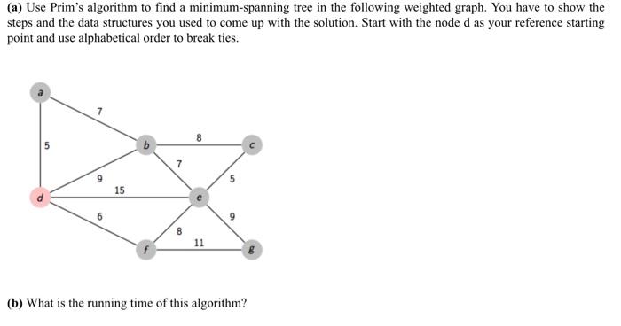 Solved (a) Use Prim's algorithm to find a minimum-spanning | Chegg.com