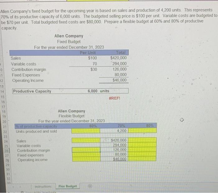 Solved Yellow cells require a formula. Find using AVERAGE | Chegg.com