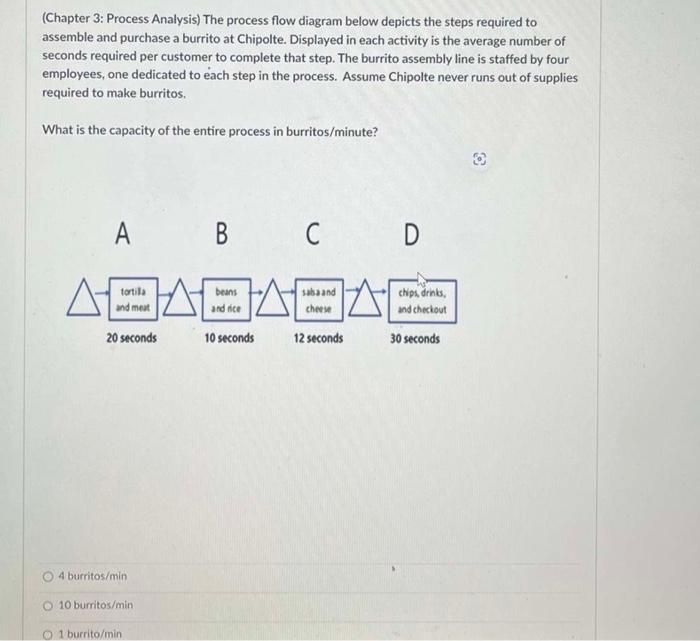Complete The Following Flow Diagram Summarizing The Separati Complete The Following Flow Diagram Summarizing The Separati