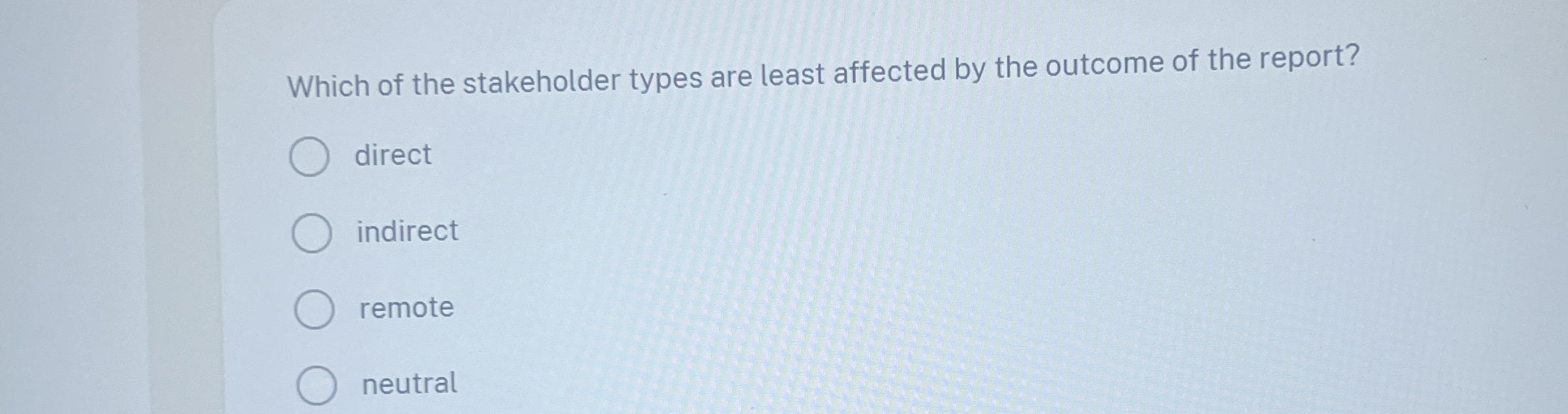Solved Which of the stakeholder types are least affected by | Chegg.com