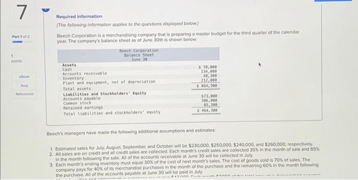 Solved Beech's managers have made the following additional | Chegg.com