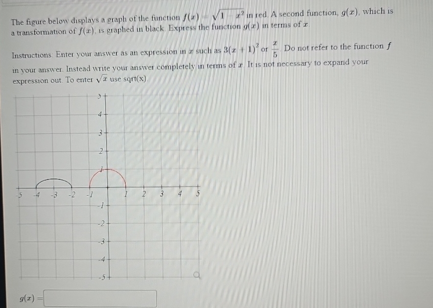 Solved The figure below displays a graph of the function | Chegg.com