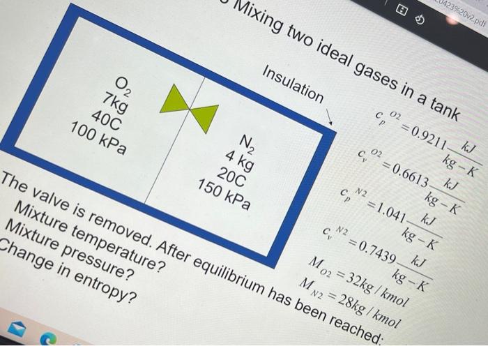 Solved Mixing two ideal gases in a tank 42392012.pdf | Chegg.com