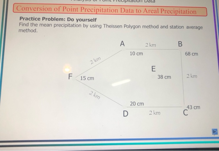 Solved Conversion of Point Precipitation Data to Areal | Chegg.com