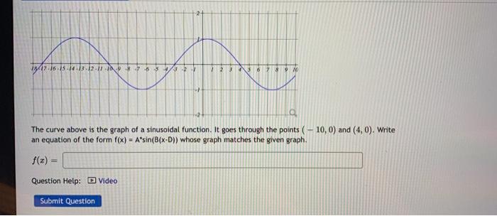 Solved Find a function of the form y shown below: A sin(Bx) | Chegg.com