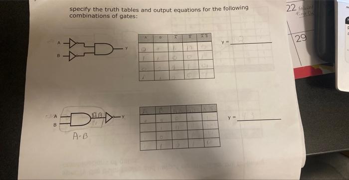 Solved specify the truth tables and output equations for the | Chegg.com