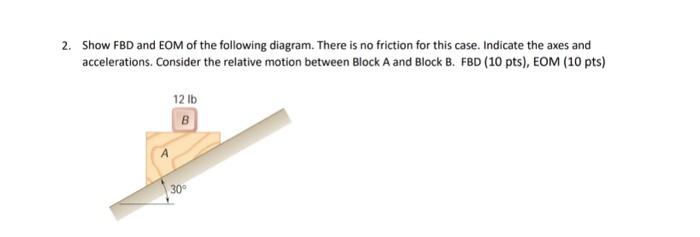 Solved 2. Show FBD and EOM of the following diagram. There | Chegg.com