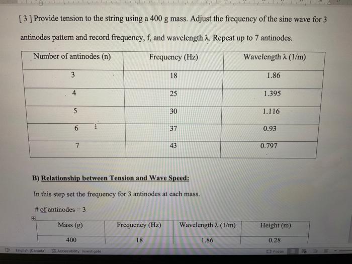 Solved IV. Data: A) Wave Speed on a Stretched String: [1] | Chegg.com