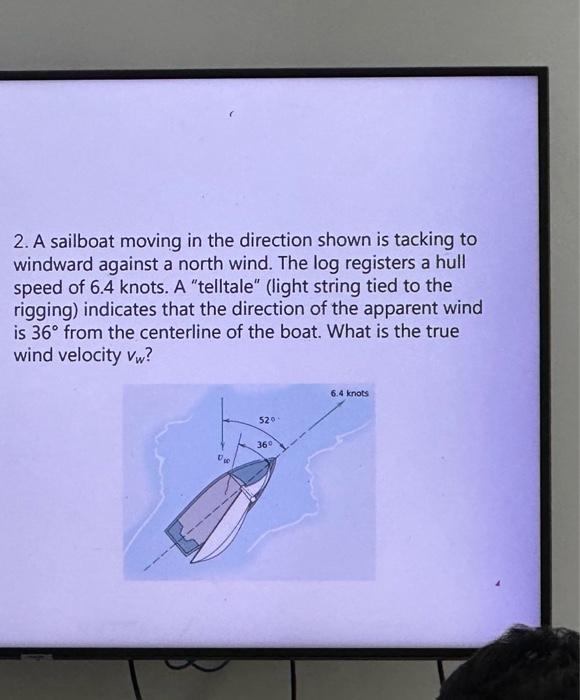 Solved 2. A sailboat moving in the direction shown is | Chegg.com