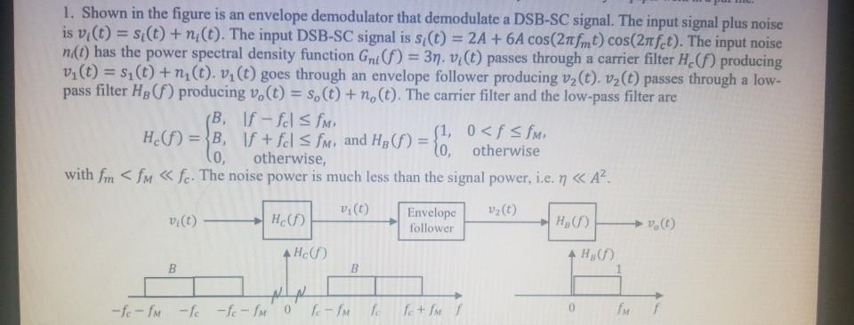 Solved 1. Shown in the figure is an envelope demodulator | Chegg.com
