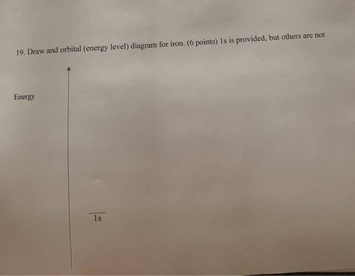 Solved 19. Draw and orbital (energy level) diagram for iron. | Chegg.com