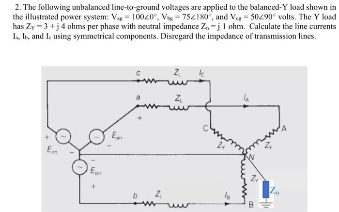 Solved 2. The following unbalanced line-to-ground voltages | Chegg.com