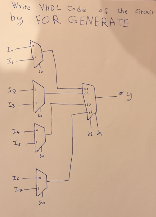 Solved write the vhdl code of the circuit , i want a | Chegg.com