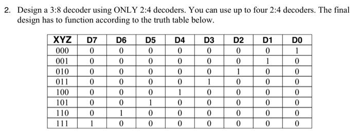 Solved 2. Design a 3:8 decoder using ONLY 2:4 decoders. You | Chegg.com
