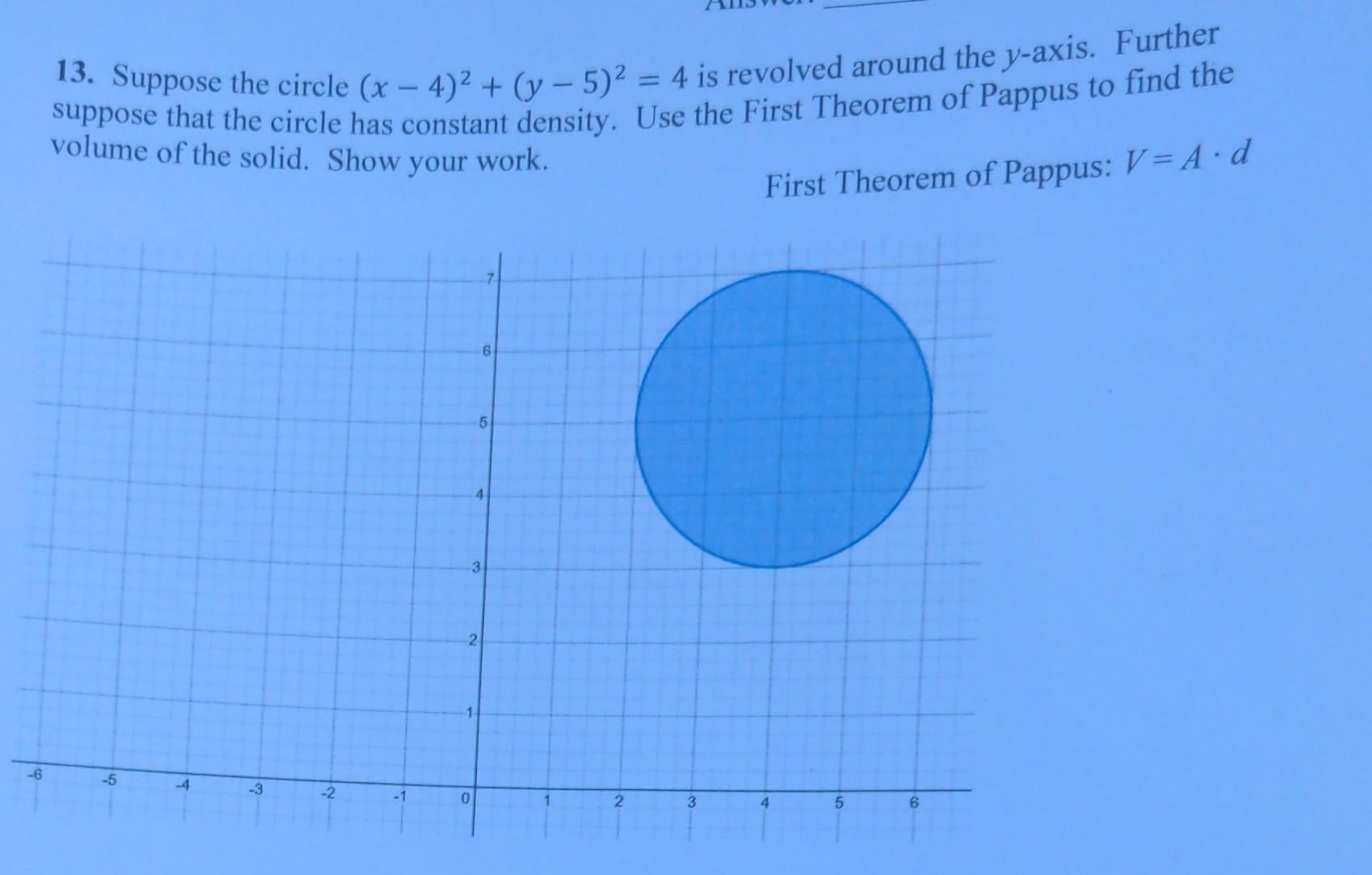 Solved 13. Suppose the circle (x−4)2+(y−5)2=4 is revolved | Chegg.com