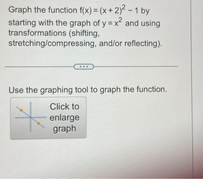 Solved Graph the function f(x)=(x+2)2−1 by starting with the | Chegg.com