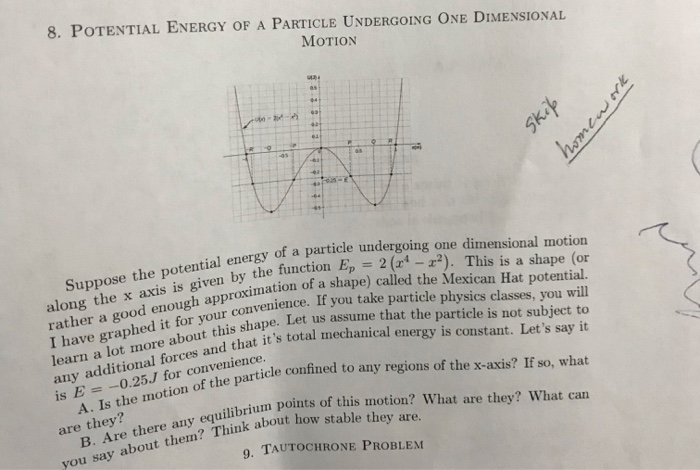 Solved 8. POTENTIAL ENERGY OF A PARTICLE UNDERGOING ONE | Chegg.com