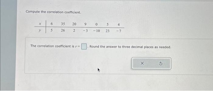 Solved Compute the correlation coefficient. The correlation | Chegg.com