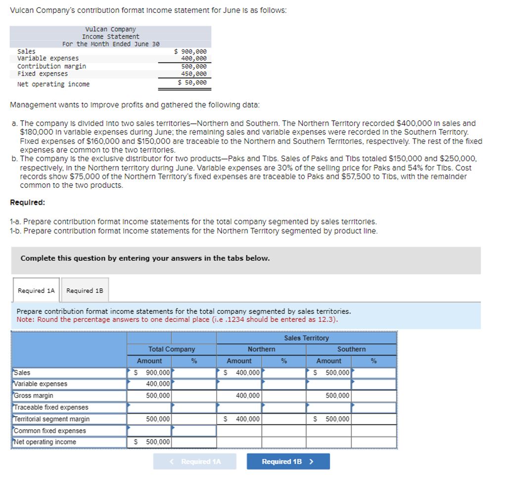 Solved Vulcan Company's contribution format Income statement | Chegg.com