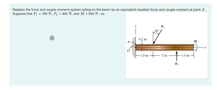 Solved Replace the force and couple moment system acting on | Chegg.com