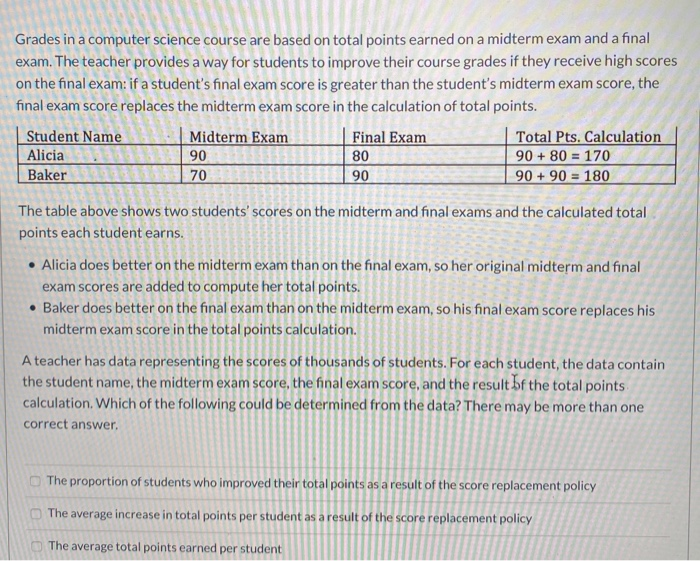 Solved Grades in a computer science course are based on | Chegg.com