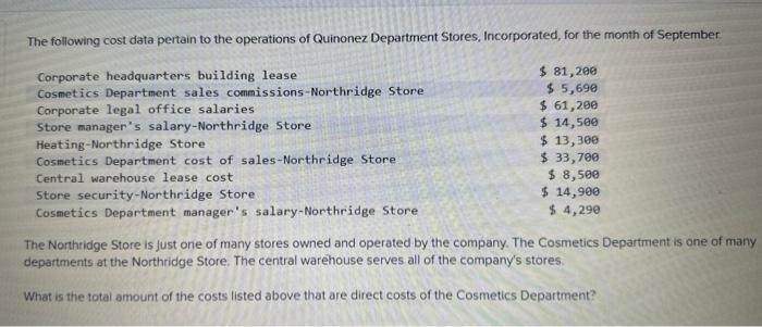 Solved The following cost data pertain to the operations of | Chegg.com