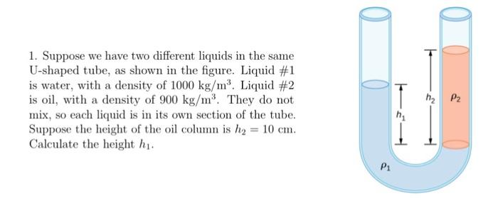 Solved 1. Suppose we have two different liquids in the same | Chegg.com