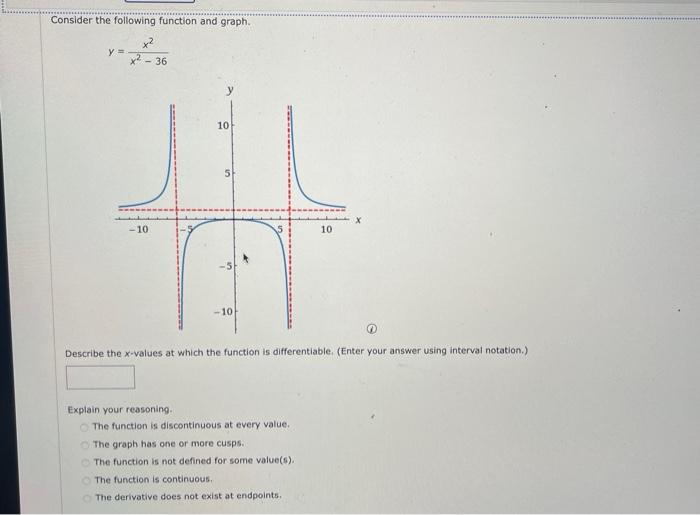 Solved Consider the following function and graph. y=x2−36x2 | Chegg.com
