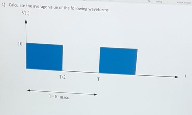 Solved 1) Calculate the average value of the following | Chegg.com