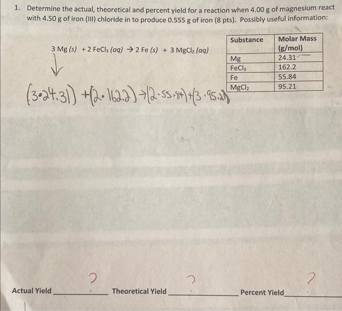 Solved 1. Determine the actual, theoretical and percent | Chegg.com