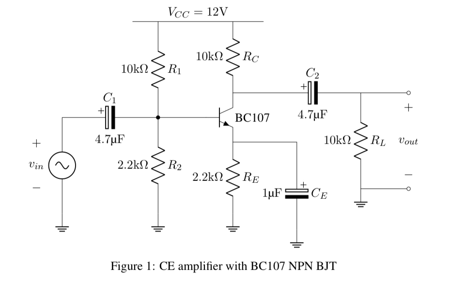 Solved Figure 1: CE amplifier with BC107 ﻿NPN BJT | Chegg.com