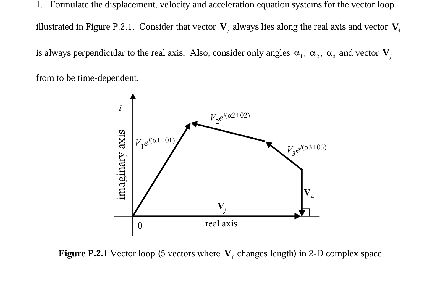 Solved Formulate the displacement, velocity and acceleration | Chegg.com