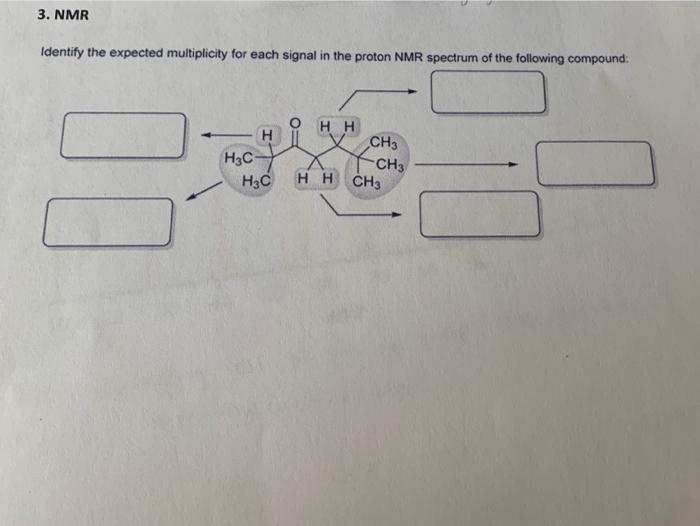 Solved 3. NMR Identify the expected multiplicity for each | Chegg.com