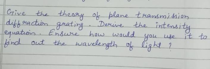 Solved Give the theory of plane transmission diffraction | Chegg.com