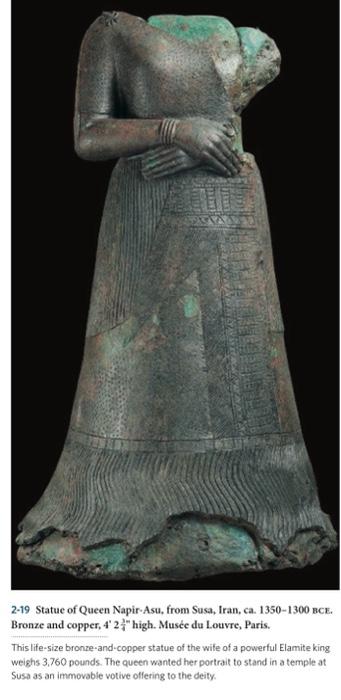 Solved 2-19 Statue of Queen Napir-Asu, from Susa, Iran, ca. | Chegg.com