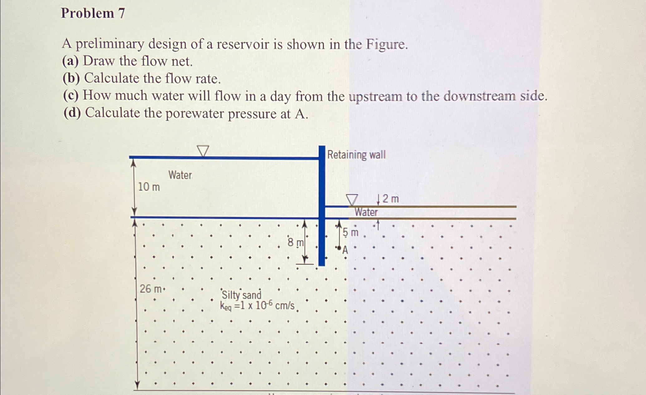 Problem 7A preliminary design of a reservoir is shown | Chegg.com