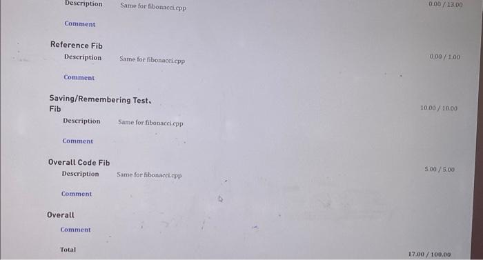 Solved id Name : fibonacci.cpp ; Code : 2310 \#include | Chegg.com