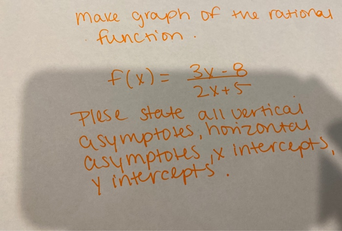 Solved make graph of the rational function. f(x) = 3x-8 2x+5 | Chegg.com