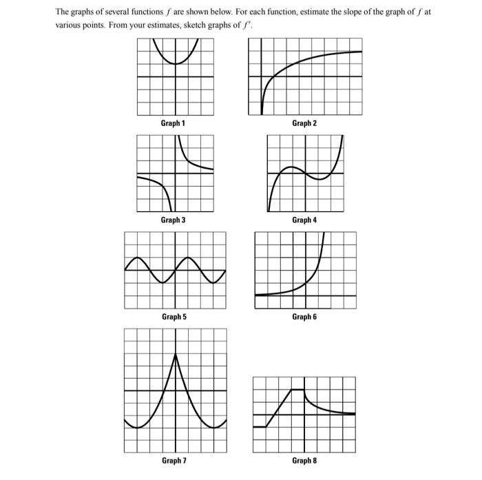 Solved 1. For what values of x near O is it true that až > | Chegg.com