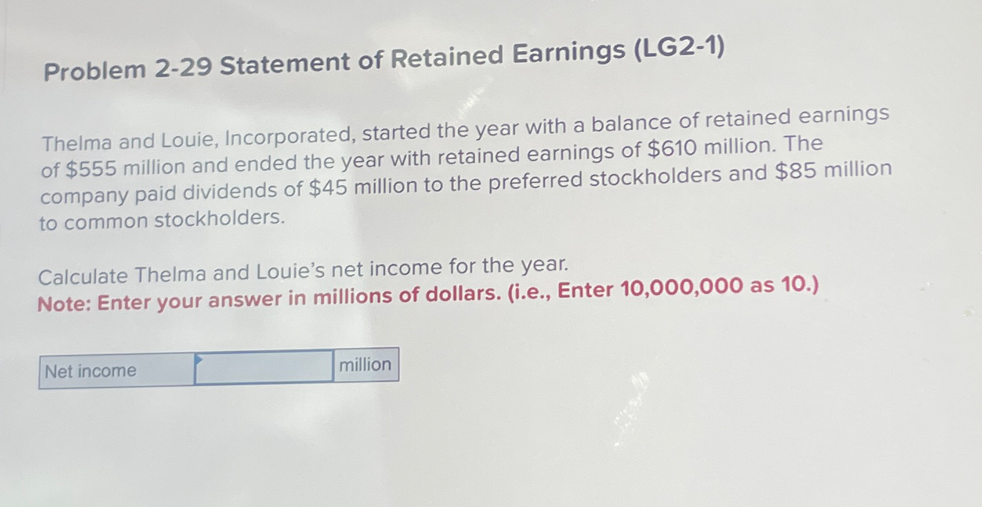 Solved Problem 2-29 Statement of Retained Earnings | Chegg.com Solved Problem 2-29 Statement of Retained Earnings | Chegg.com