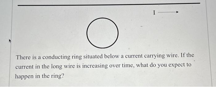 Solved There is a conducting ring situated below a current | Chegg.com