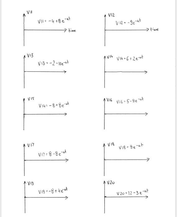 Solved draw the exponential curves from the equation | Chegg.com