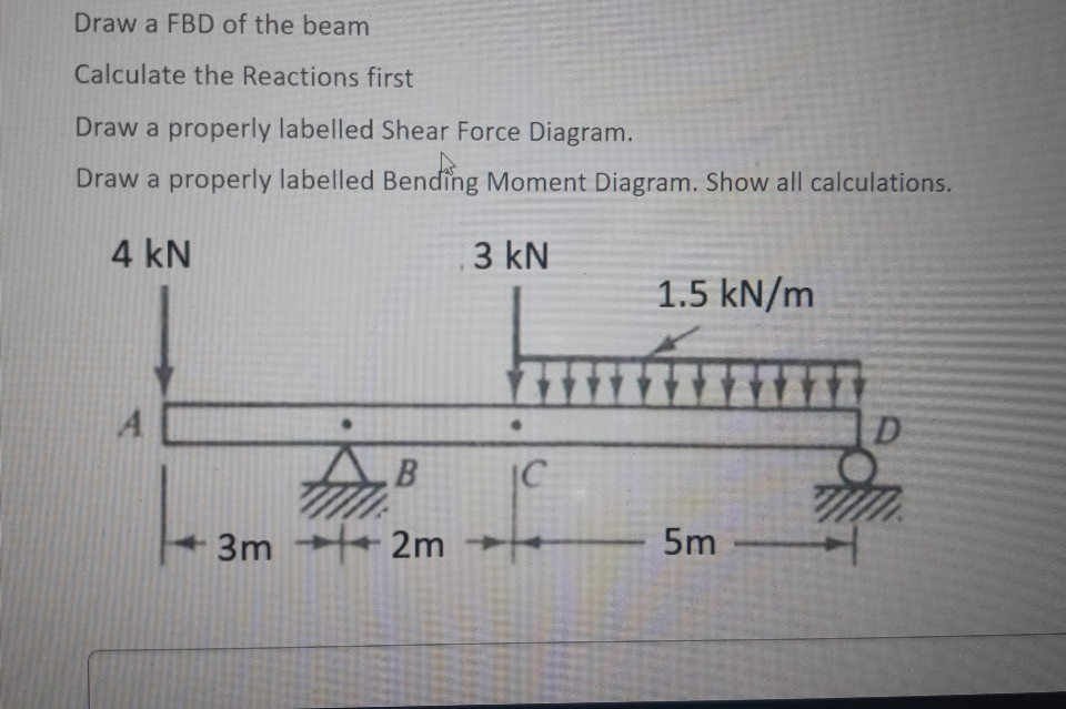 Solved Draw a FBD of the beam Calculate the Reactions first | Chegg.com